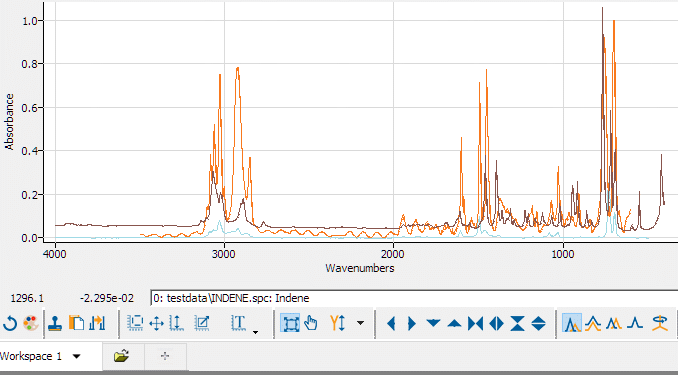Peak Spectroscopy Software: Interactive Data Display